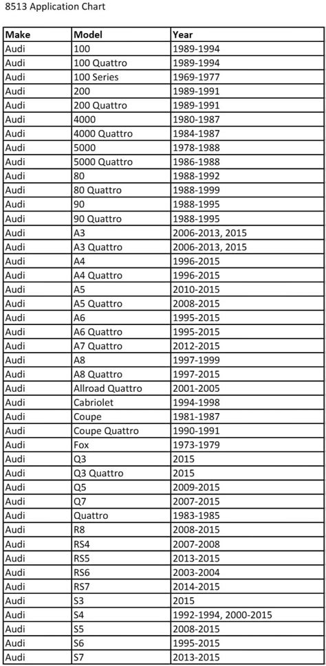 Cta Tools 8513 Enchufe Cuadrado Triple De 0 394 In Yaxa Colombia