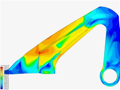 Sa 2 Baloloy By Danadelb Simscale
