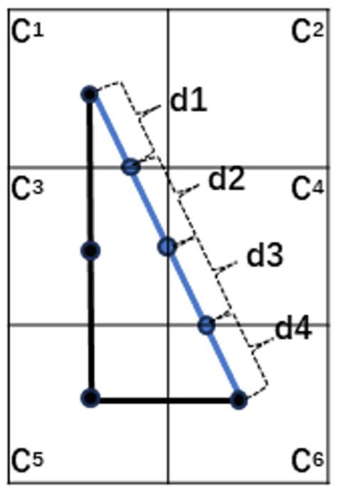 An Improved D Lite Based Dynamic Route Planning Algorithm For Ships In