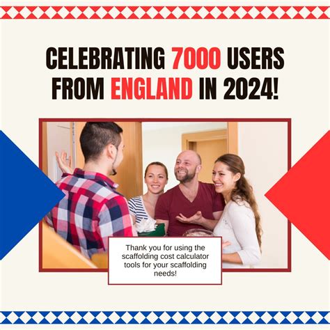 Scaffolding Scaffold Scaffolder Scaffolding Cost Calculator