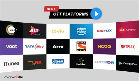 59+ Best OTT Platforms Around the World for 2022 | Best OTT Apps in US, UK, Canada and India