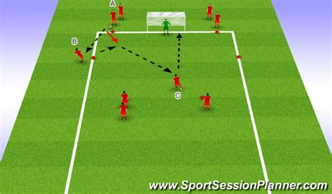 Footballsoccer Shortlong Passing And Shooting Technical Shooting