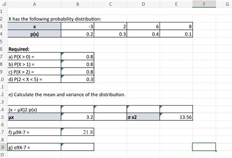 Solved Accessibility tab summary: Given information for this | Chegg.com