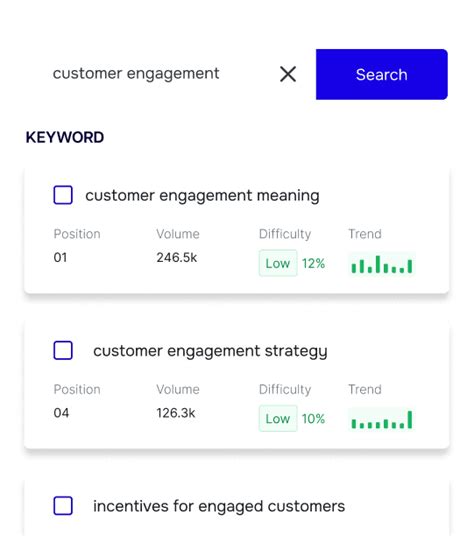 The Content Marketing Platform Designed For Marketers