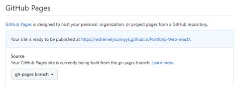 Reactjs Why Is My Create React App Showing README Md Not Index Html Stack Overflow