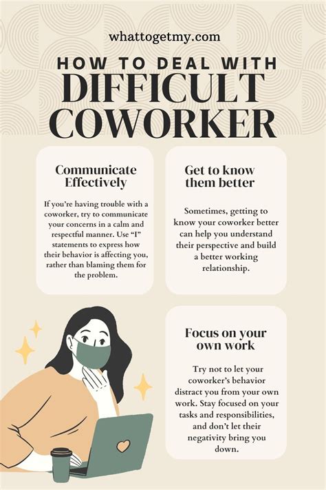 Navigating Workplace Challenges Coping With Difficult Coworkers Working With Difficult People