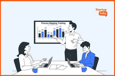 Process Mapping Training Ideas To Engage Your Employees