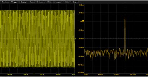 Test Happens Teledyne LeCroy Blog Six Principles Of FFT Analysis Using Real Time Oscilloscopes