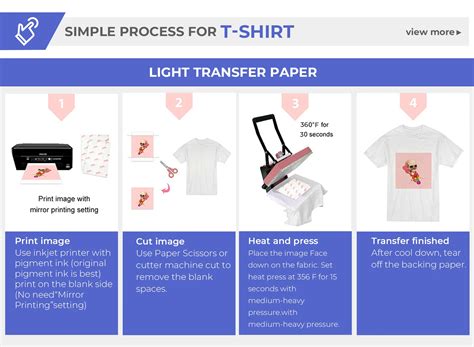 T Shirt Transfer Paper Review And Comparison：what Real Users Say Pros
