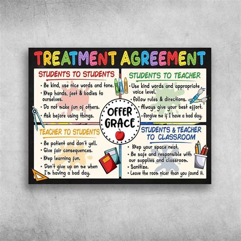 Classroom Consequences For Kindergarten