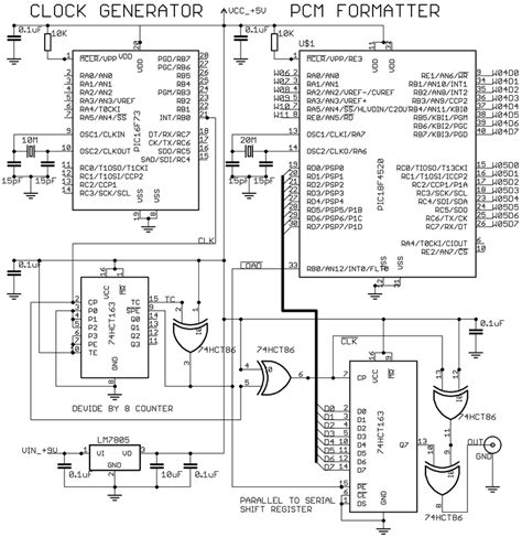 Circuit Diagram Of The Telemetry Encoder Download Scientific Diagram