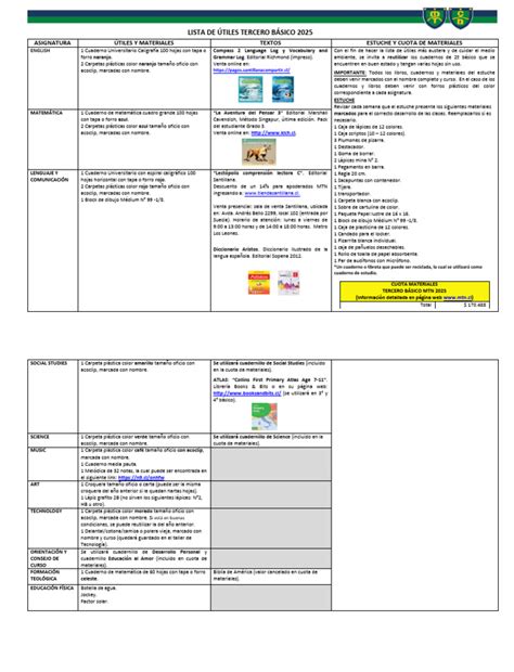 Lista De Útiles 3º Básico Pdf Cuaderno Materiales De Conservación