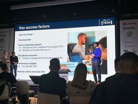 Agility Complexity Agile Transformation Mindset Jcurv