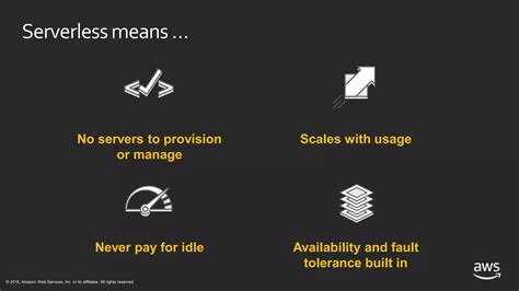 The Future Of Enterprise Applications Is Serverless Ppt