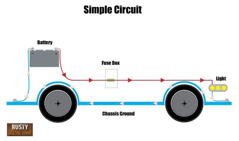 How To Read Car Wiring Diagrams Short Beginners Version