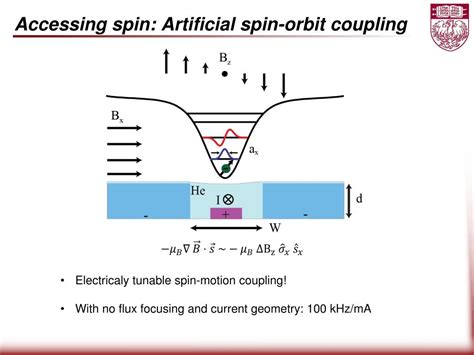 Ppt Superconducting Photodetectors Powerpoint Presentation Free Download Id3341500