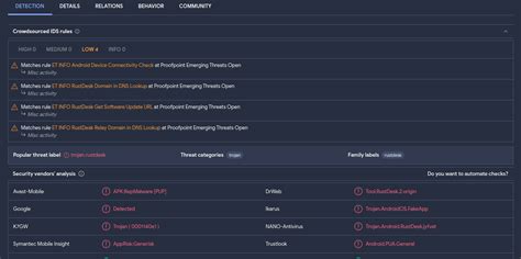 Virustotal Messages Rustdesk Rustdesk Discussion Github