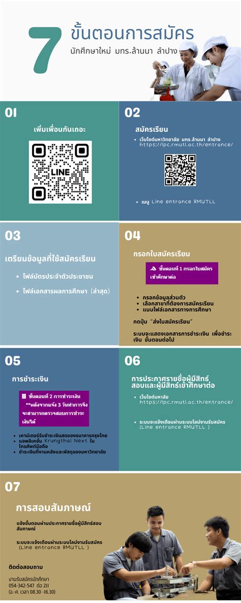 รับสมัครนักศึกษาใหม่ มทรล้านนาลำปาง