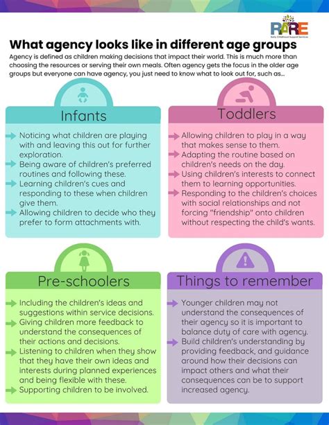 What Are Teaching Resources And Examples At Darcy Trugernanner Blog