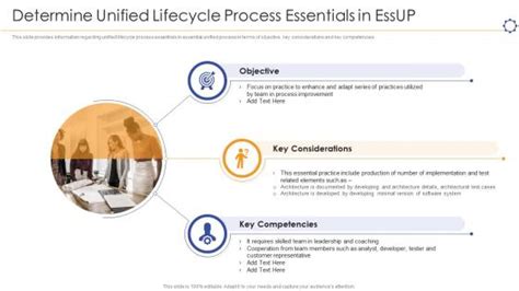 Unified Lifecycle Essentials Powerpoint Presentation And Slides Ppt