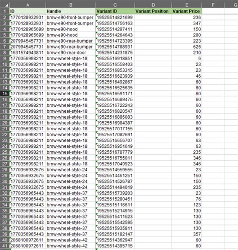 Sort Shopify Product Variants By Price Matrixify App