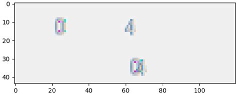 Adding Transparency On Small Numbers Letters With OpenCV In Python Stack Overflow