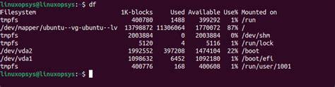 Disk Space Usage At The File System Level Linuxopsys