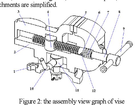 Figure 2 From The Comparison Between Genetic Simulated Annealing Algorithm And Ant Colony