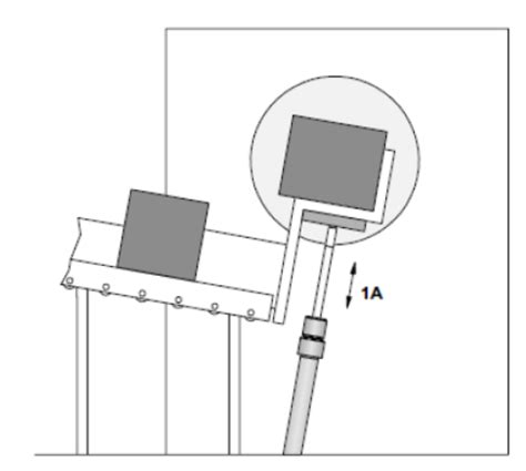 Solved Analyze The Pneumatic Problem And Design Direct And Chegg
