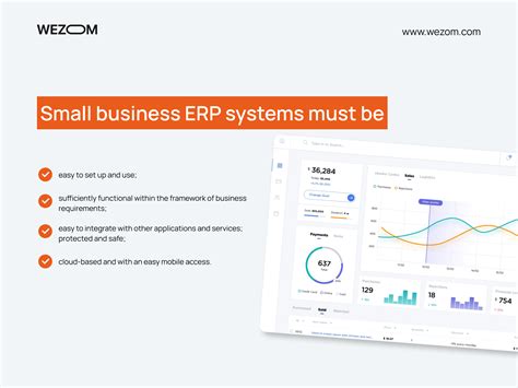 Why Small Businesses Need An Erp System