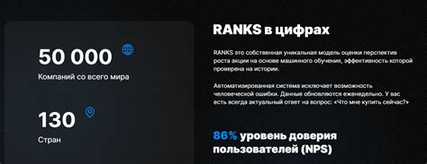 Ranks Pro Отзывы клиентов об инвестиционной платформе 📌 Обзор на заработок с Ранкс