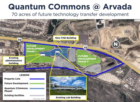 Elevate Quantum Groundbreaking Ceremony Kicks Off The Quantum Future