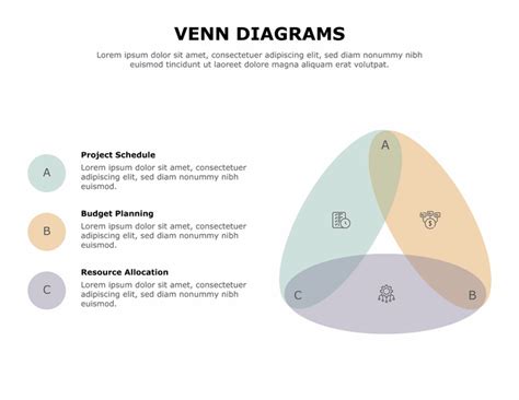 Health And Safety Venn Diagram Template Wordlayouts