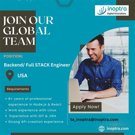 Inoptra Digital On Linkedin Hiring Backendengineer
