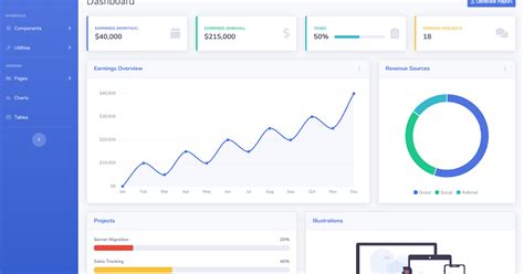 Tech With Tim Django Tutorial Templates And Custom Html