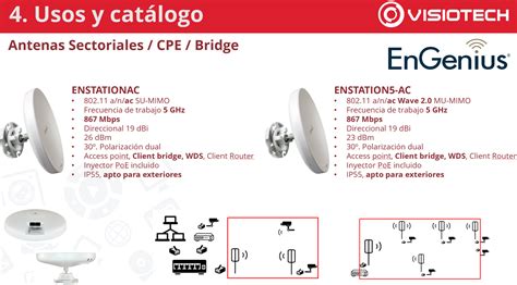 Differences Between Enstation5 Ac And Enstationac Visiotech