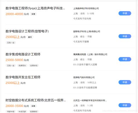 【微电子】数字电路设计工程师改啃哪些书？ 轻松成为设计高手 verilog hdl实用精解 pdf csdn博客