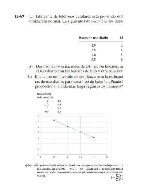 Coeficiente De Determinación Y Correlación Pdf Teoría De La Estimación Economía Matemática