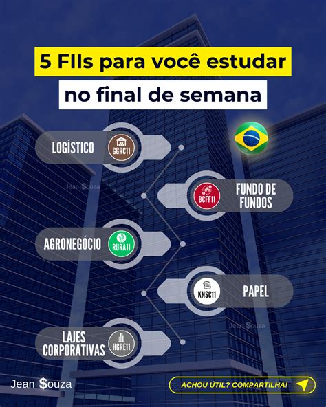 Os Fundos De Investimento Imobiliários Fiis São Uma Forma Prática E Acessível De In Fundo