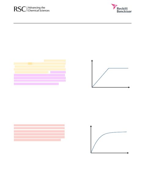 Factors Affecting Photosynthesis Pdf Photosynthesis Chlorophyll