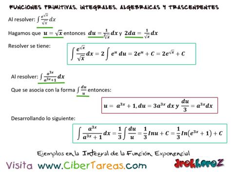 Identidad De Euler Explorando El Número E Y Sus Propiedades