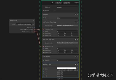 Unity使用visual Effect Graph实现炫酷粒子效果 知乎