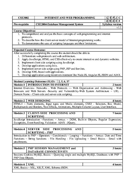 Cse3002 Internet And Web Programming Eth 1 Cse3002 Internet And Web