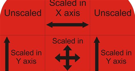 Android Studio How To Use 9 Patch Png