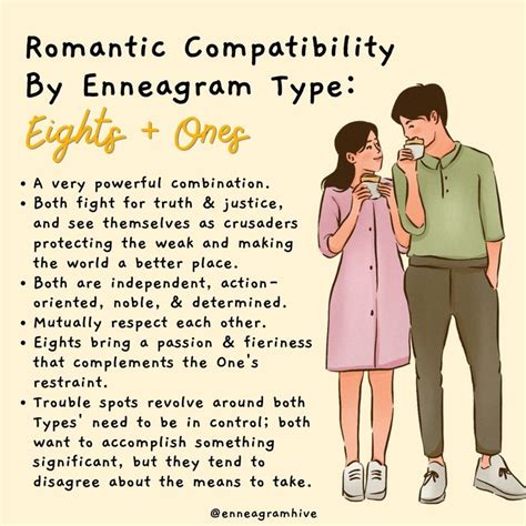 Pin By Lori Dianni Romance Author On Writing Enneagrams Enneagram