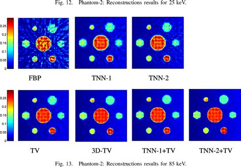 Figure 13 From Tensor Based Formulation And Nuclear Norm Regularization