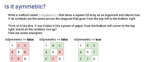Solved Is It Symmetric Write A Method Called Issymmetric