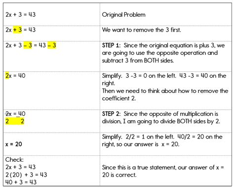Algebraic Equation Examples