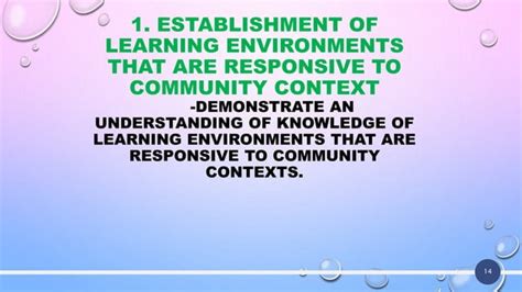 The Educative Process Ppt Finalpptx