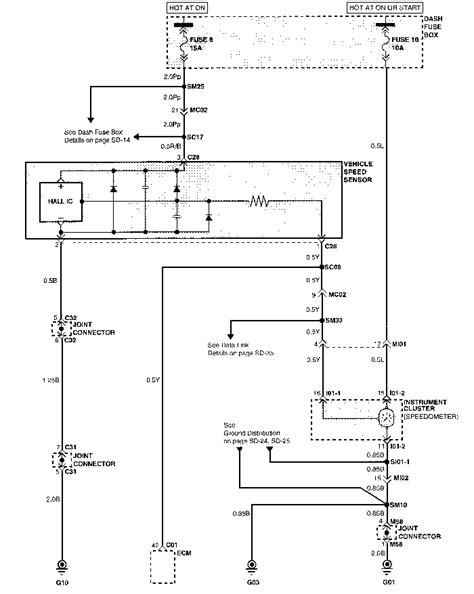 Speed Sensor Wiring Diagram Engine Speed Sensor Connections Uk